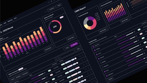 Unlock location potential with PFM business intelligence