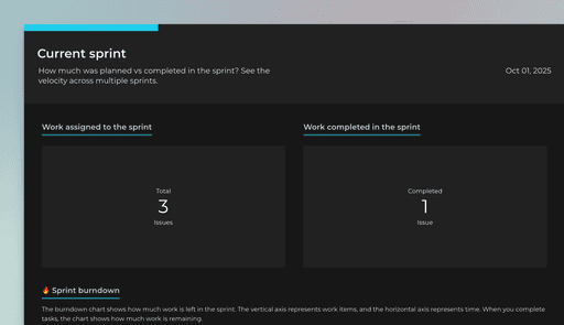 Create automated sprint reports for Jira - Screenful Blog