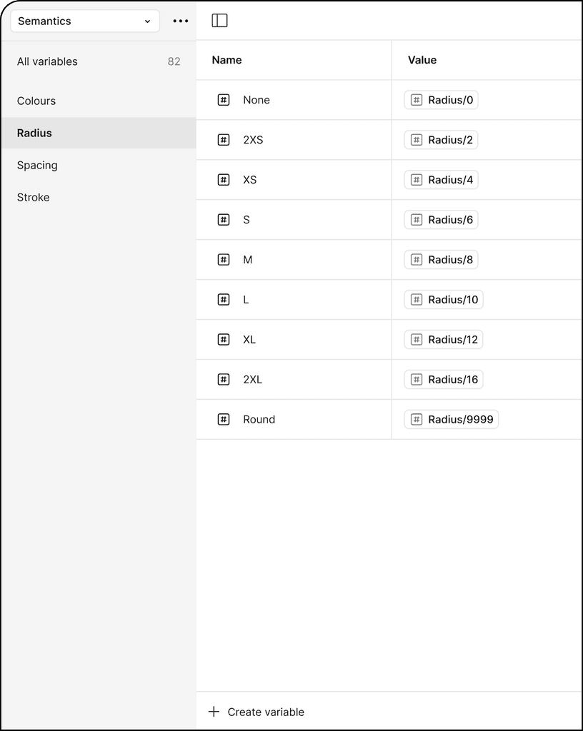Figr: AI-Driven UI Design & Workflow