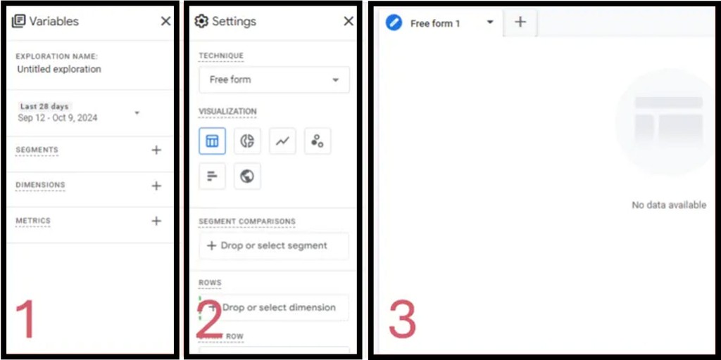 How to Use GA4 Explorations: A Complete Guide - Catalysor Blog