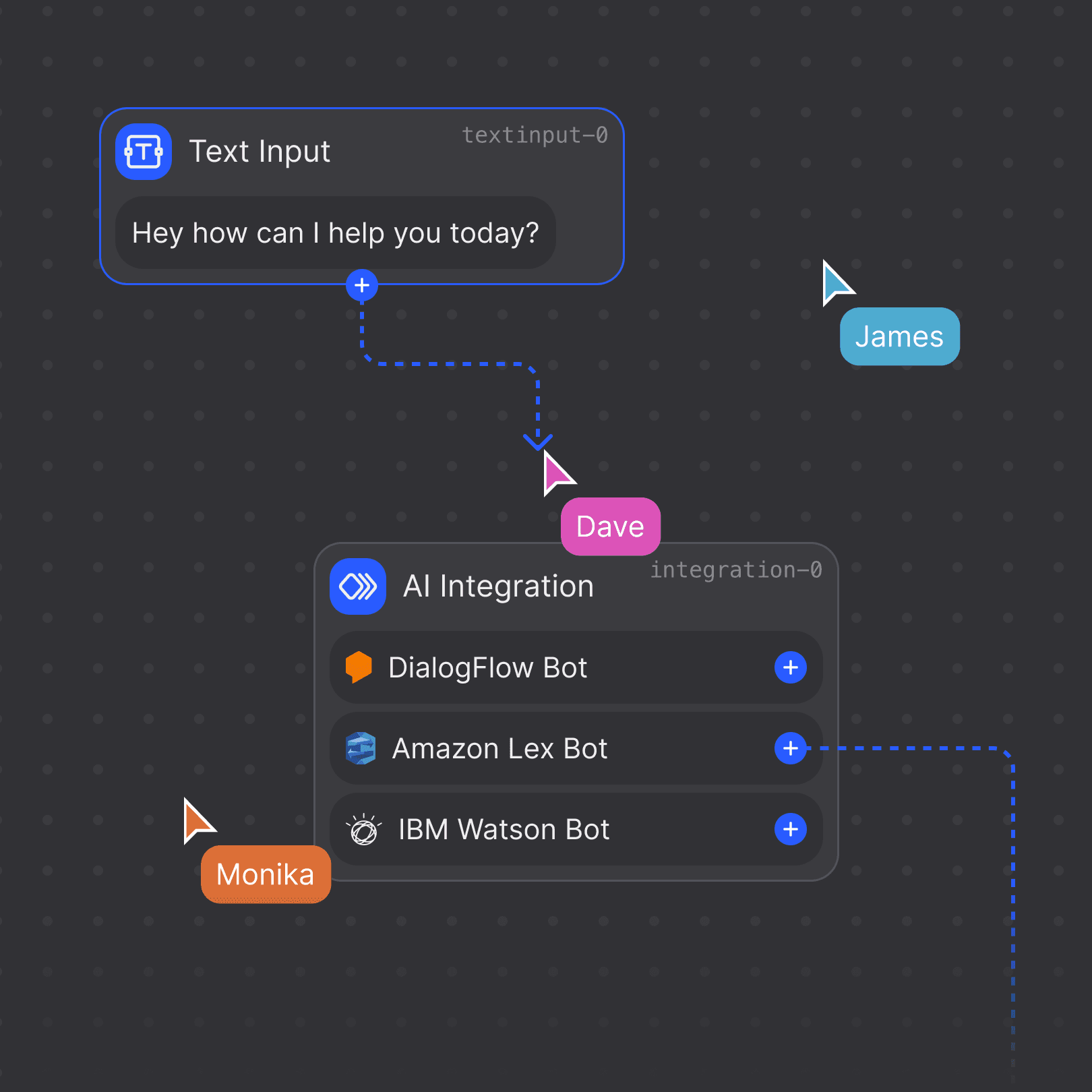 BotStacks | Conversational AI Solutions