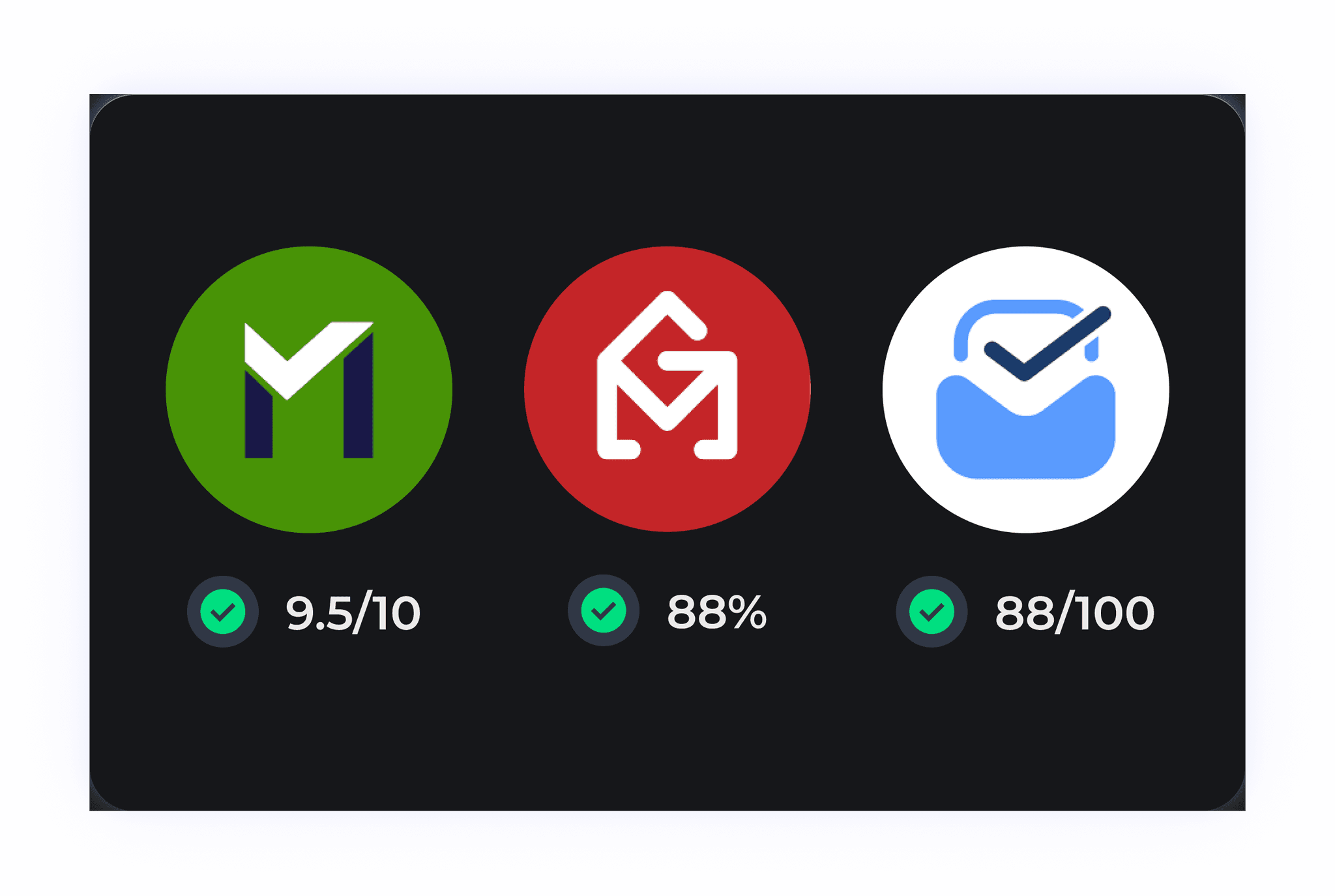 Inframail - World's First Email Infrastructure Setup Platform