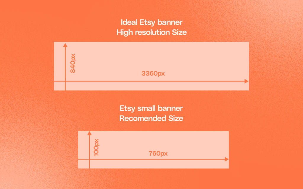 Etsy Banner Sizes & Best Practices 2024