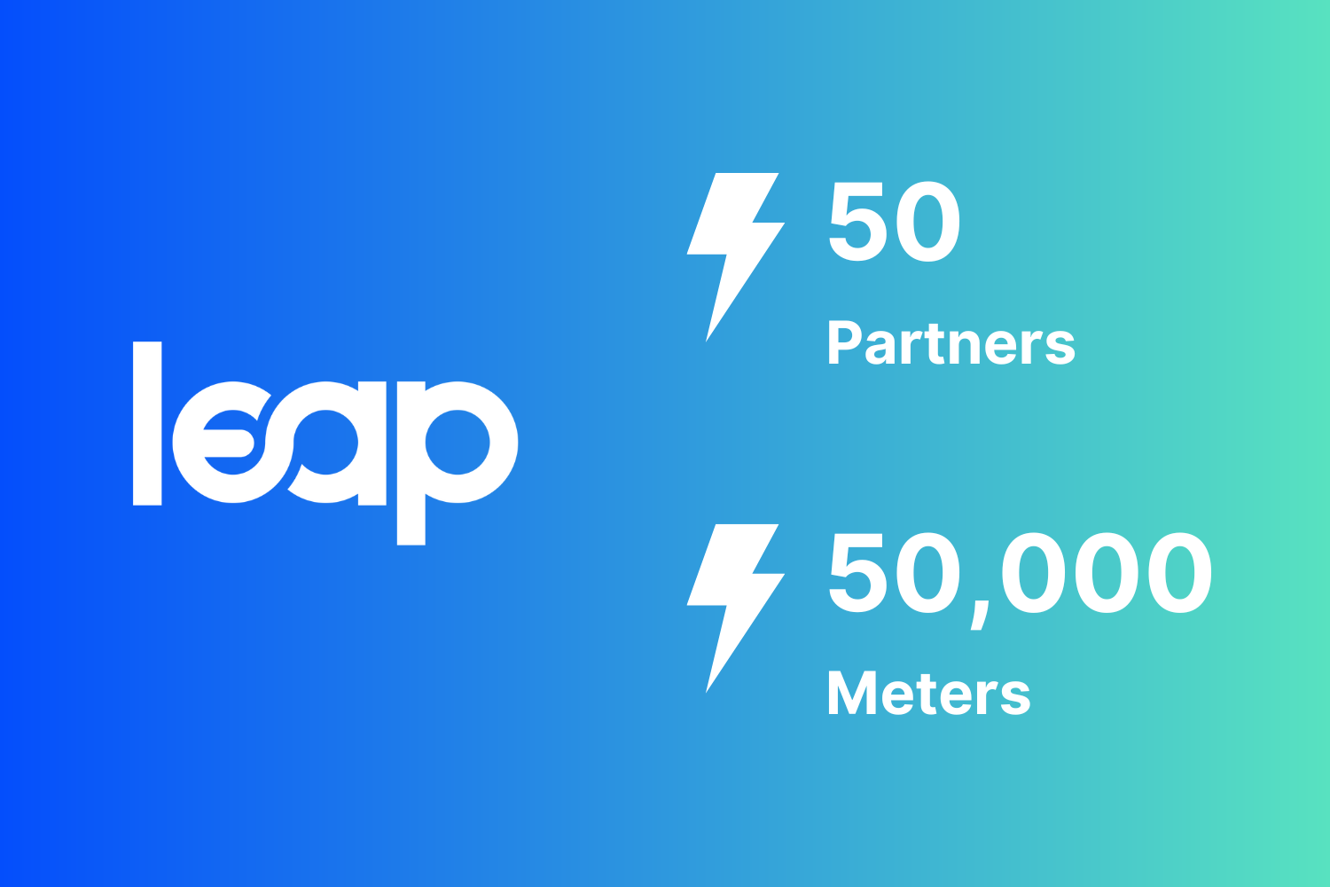 Leap Adds 50th Partner and Over 50,000 Meters to Their platform