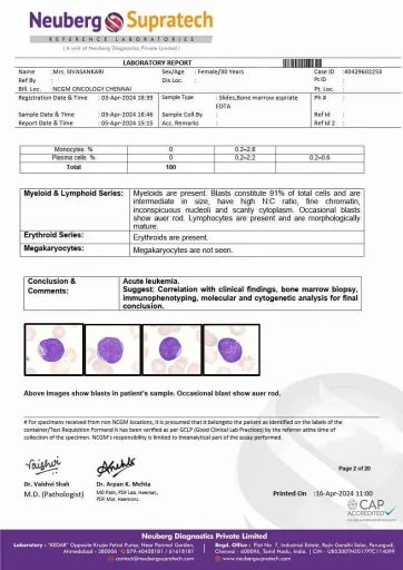 Midoc AI – AI Healthcare Solutions | Electronic Health Records ...