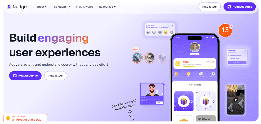 5 Elements of UX Design Understanding Their Role