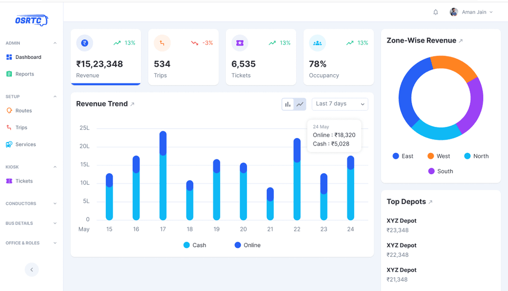 Chartr - The Ticketing Suite