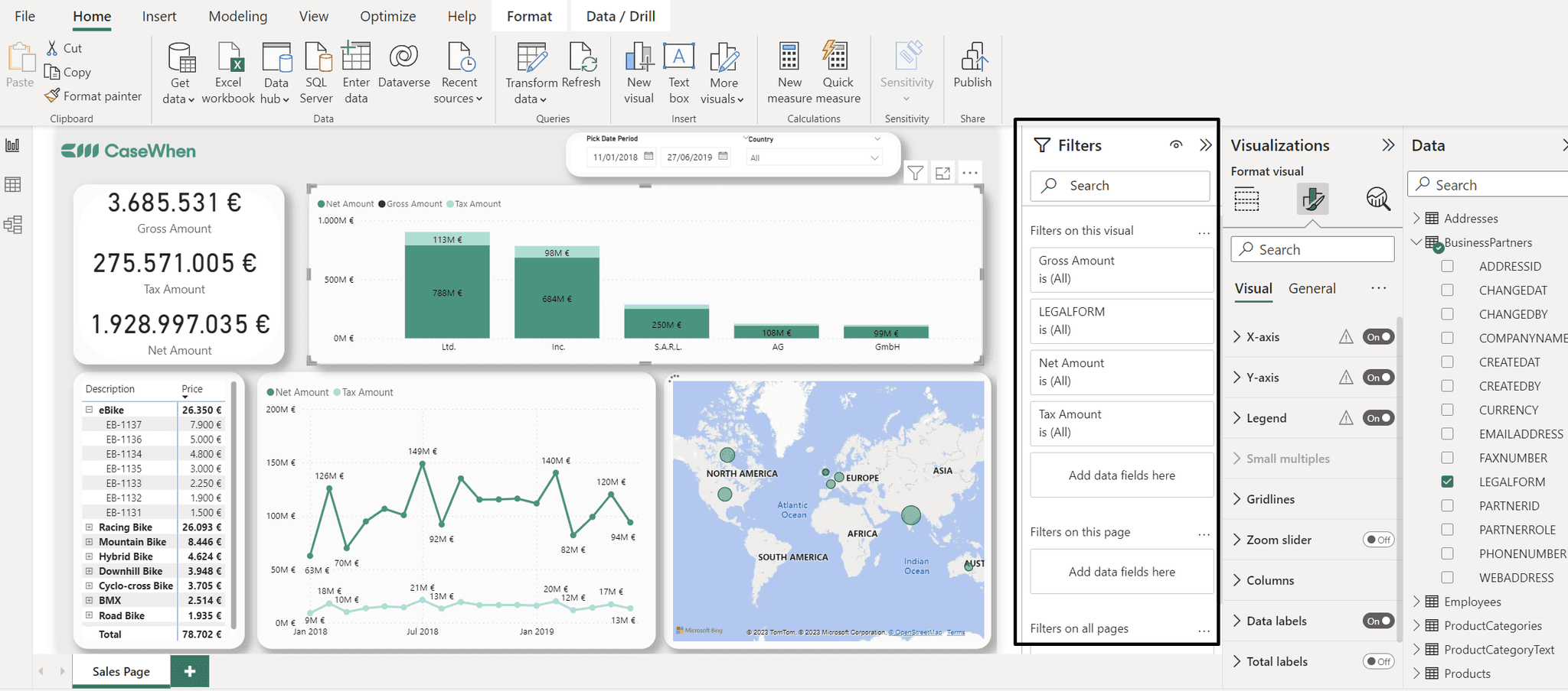 Building Power BI Reports: A Step-by-Step Guide for Beginners