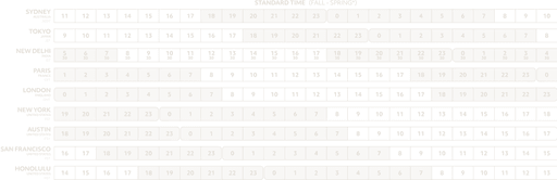 Sidekick Notepad by Cortex Brand