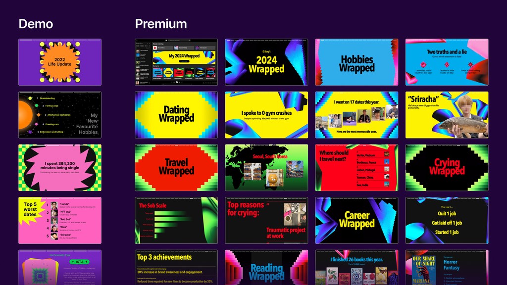 Spotify Wrapped Template - D Story