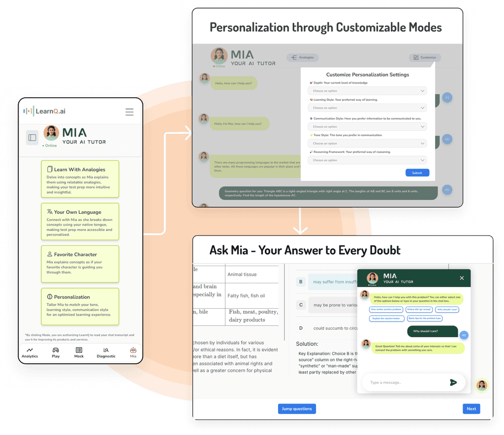 DSAT Practice Test - AI-Driven Digital SAT Prep | LearnQ.ai