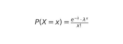 Distribuição de Poisson: o que é e como calcular? - Escola DNC