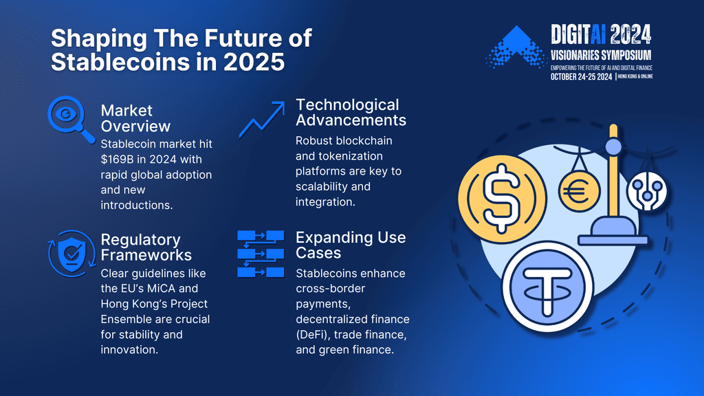 The Future of Stablecoins: Key Drivers for 2025 and Beyond | Digital Visionaries Symposium 2024