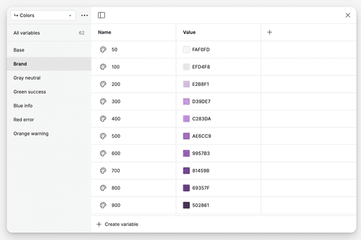 Set Up Your Figma Web Design Project for Light and Dark Mode ...