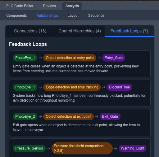 PLCs.ai - PLCs AI code editor