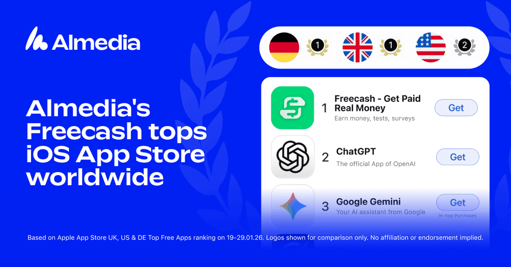 Almedia | Insights
