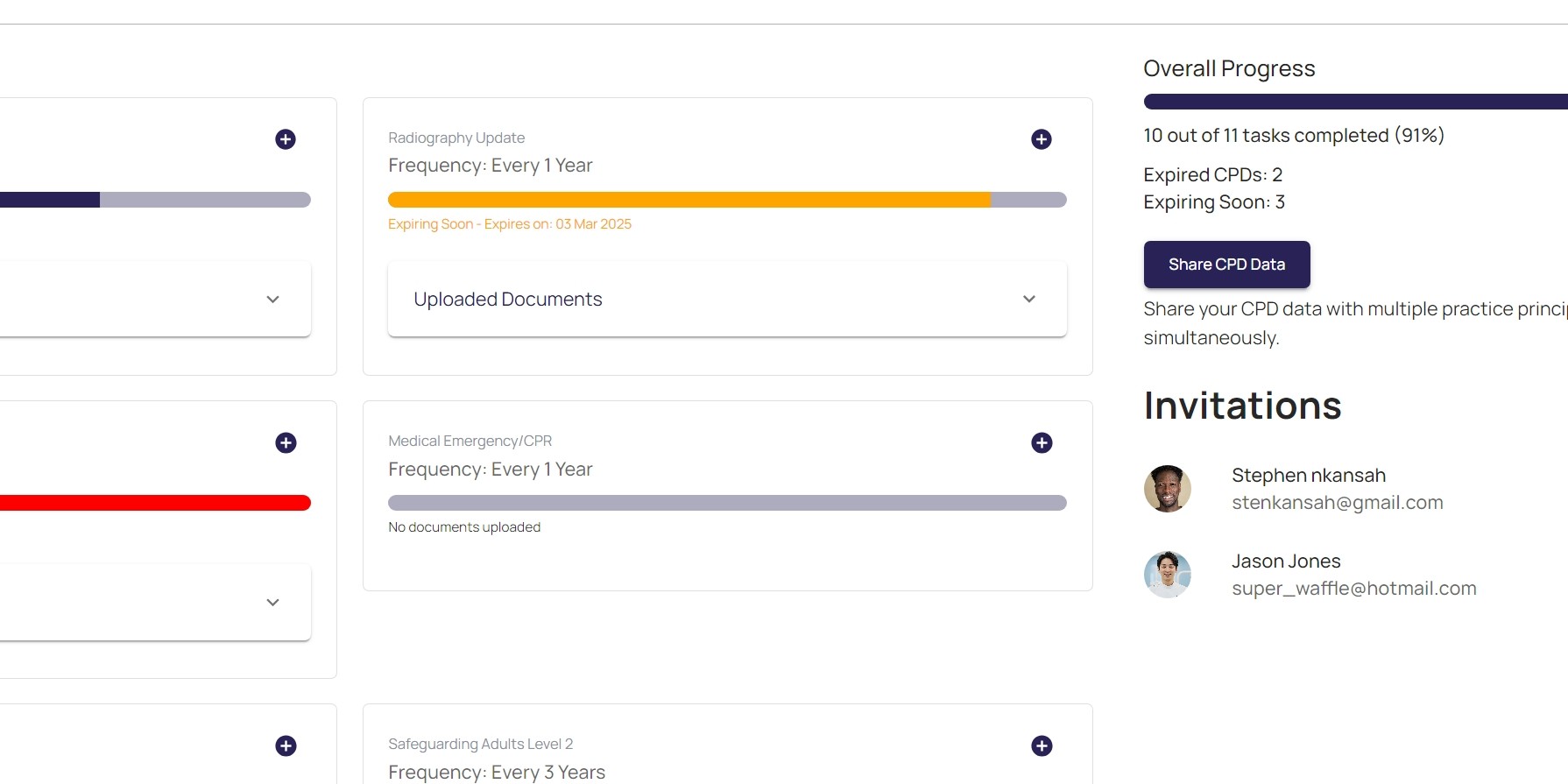 CPD Portal for Dental Practices | Dentistry Dashboard