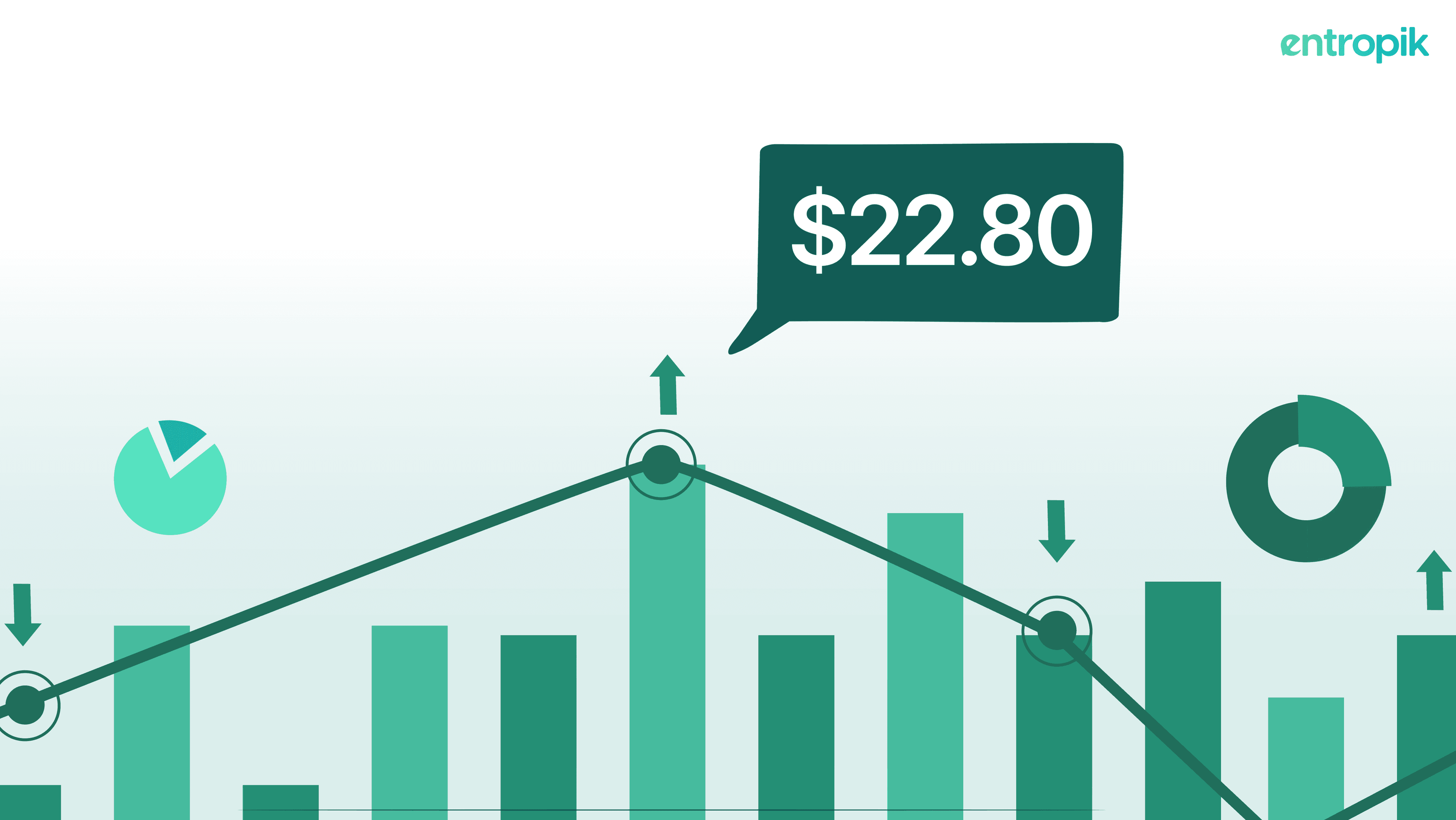 Price Sensitivity: The Ultimate Guide to Measuring and Calculating It ...
