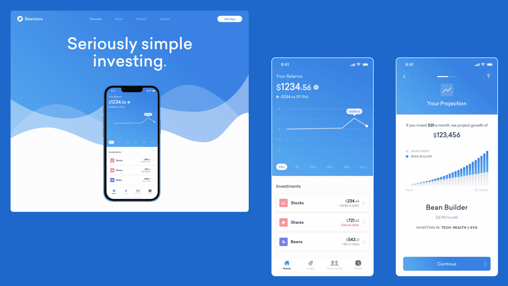 Jamie Syke | Design partner for innovative companies