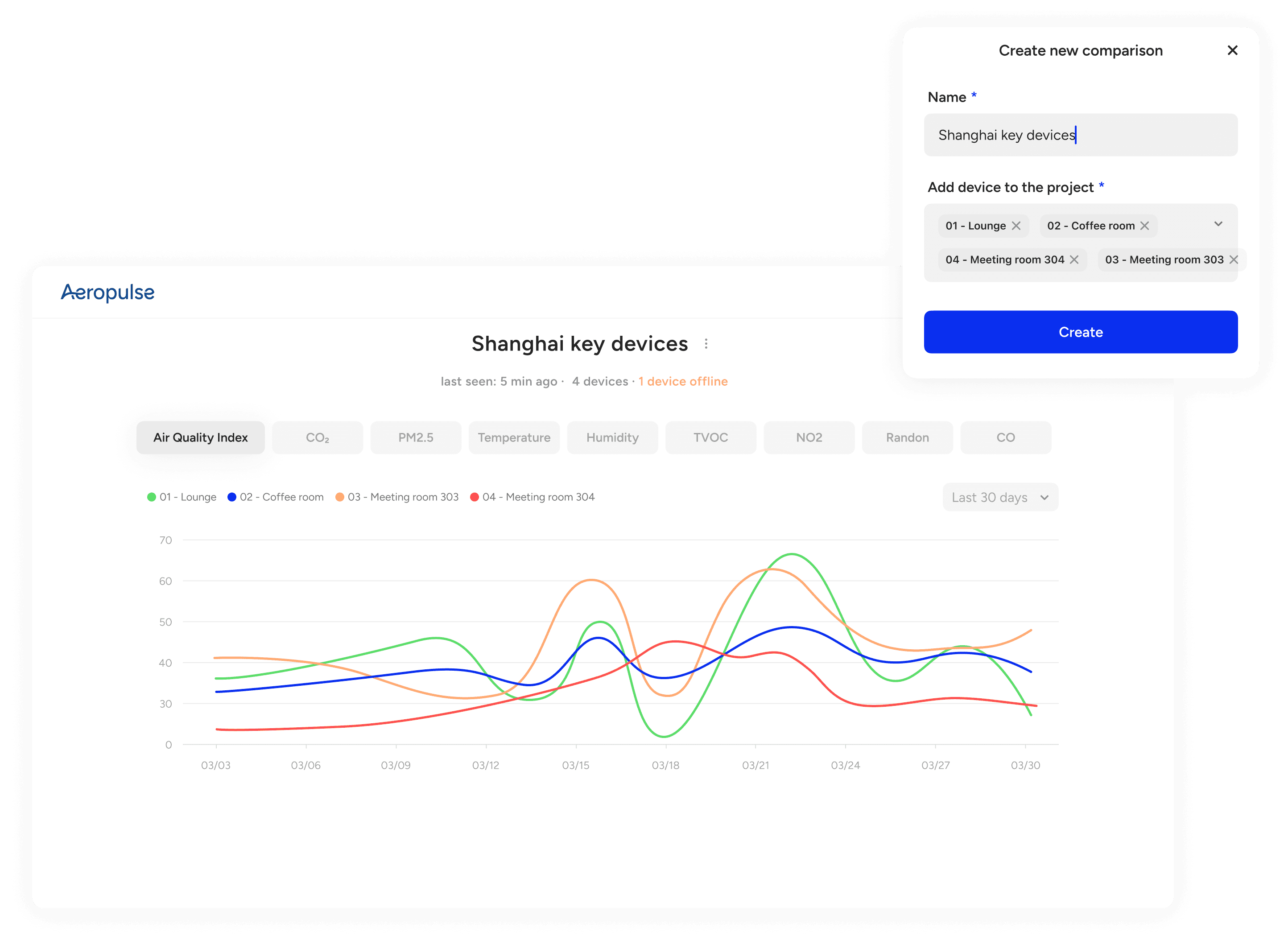 Aeropulse Dashboard