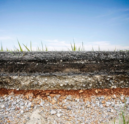 Soil stabilisation | Mainmark UK