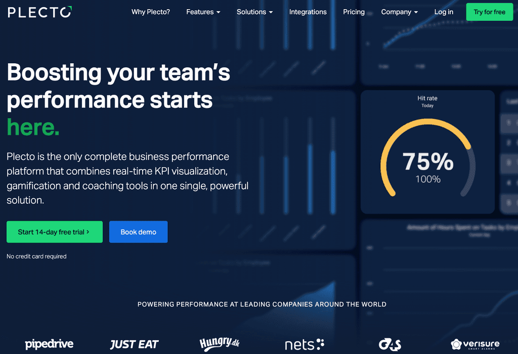 12 Best Dashboard Tools in 2023 [In Depth Guide]
