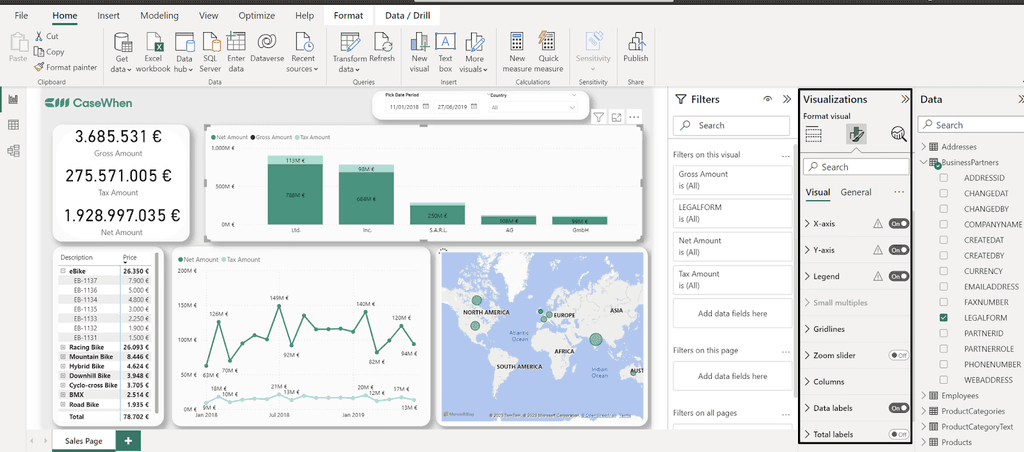 Building Power BI Reports: A Step-by-Step Guide for Beginners (2025)