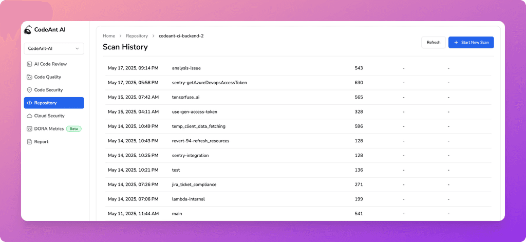 What Is SAST? Static Code Analysis Explained + FREE TOOL (2025) - CodeAnt AI