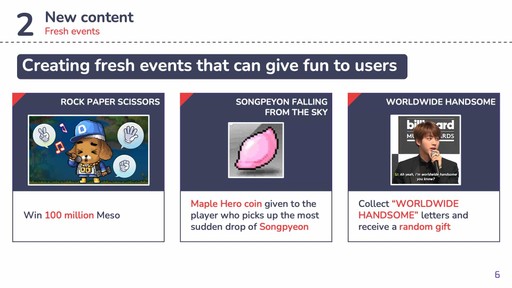 Jin's (BTS) Maple Story Template - D Story