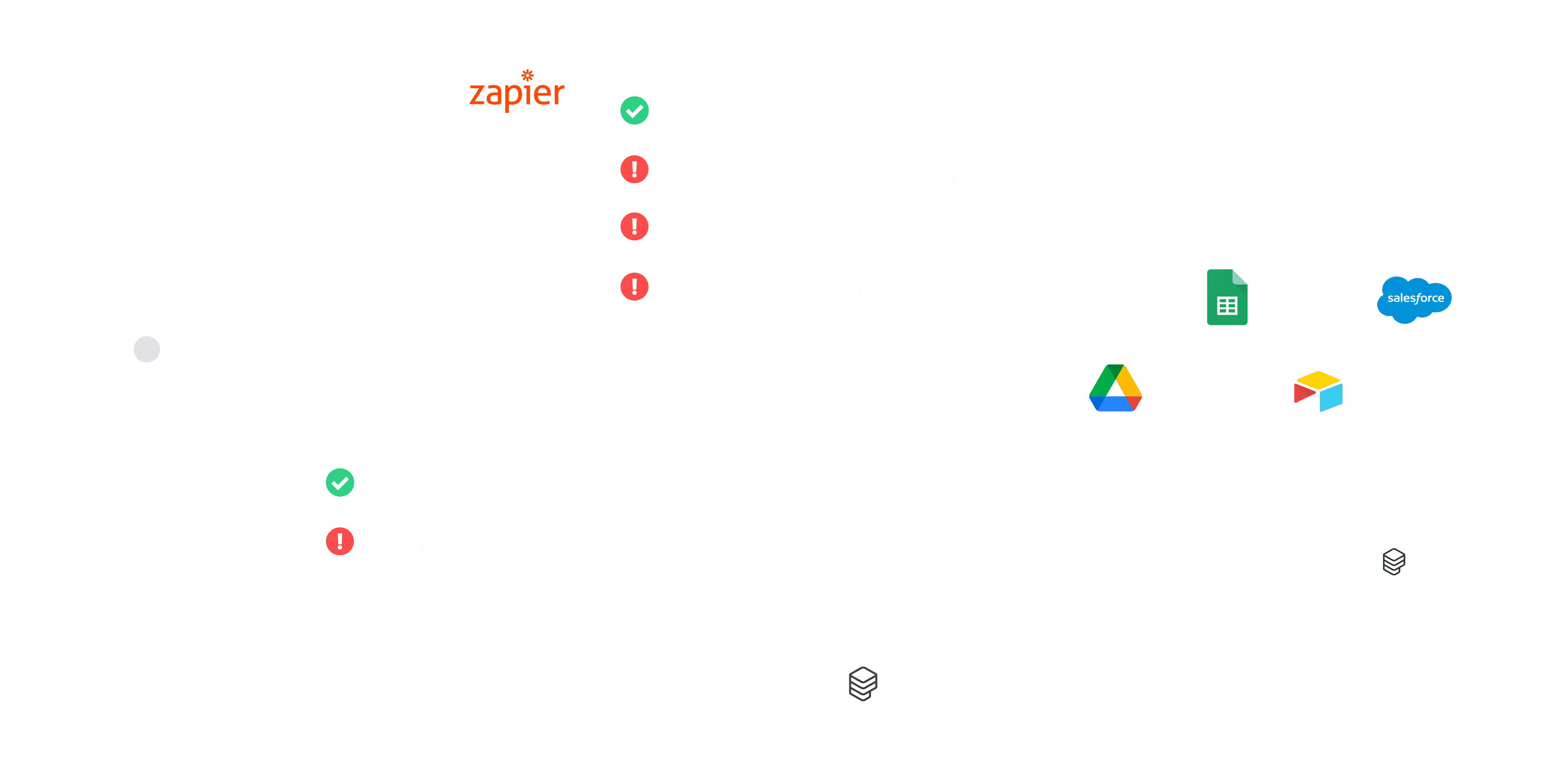 Zapier Integration vs. Native Integrations | Paragon Embedded iPaaS