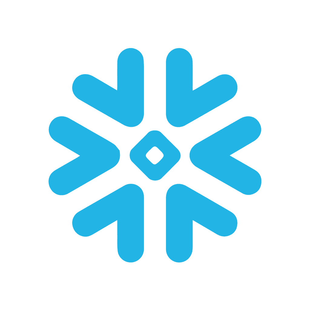 Planhat | Integrations