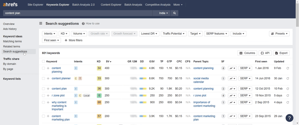 How to Use Ahrefs Keyword Explorer – Full Tutorial for Beginners - 1 ...