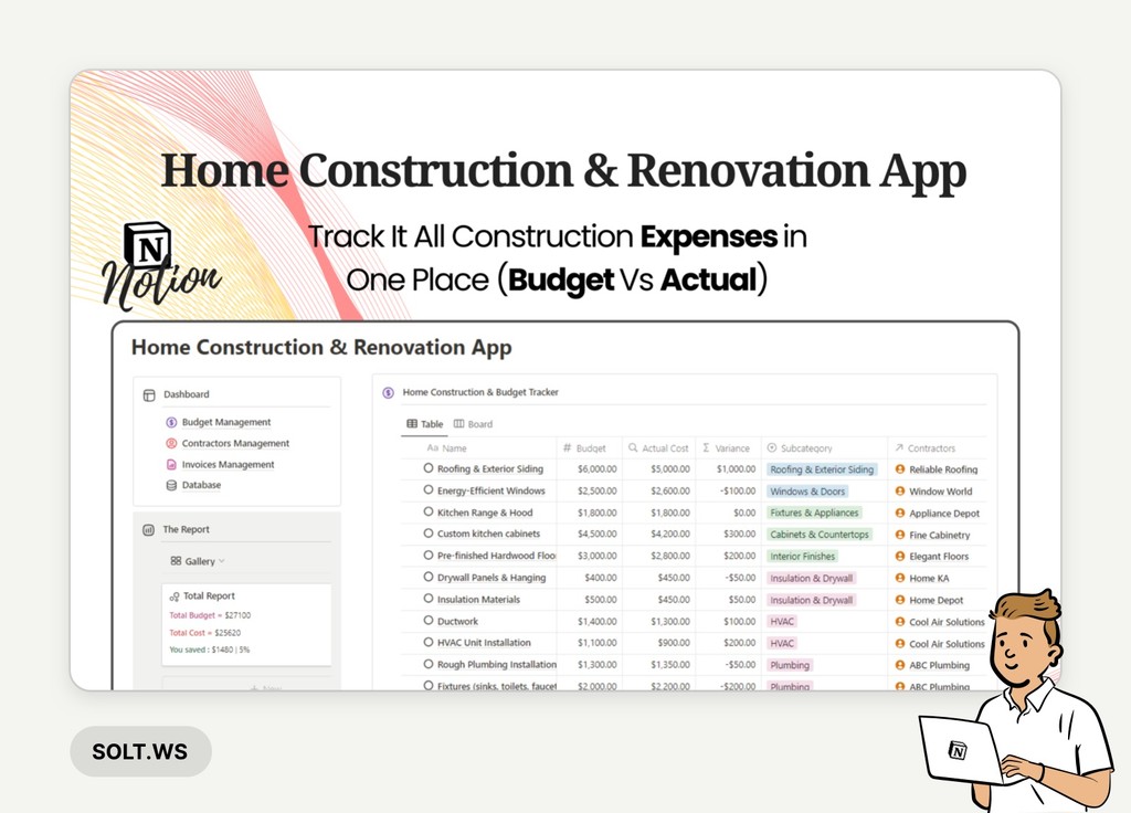 20 Best and Free Notion Templates for 2025 - Solt Wagner