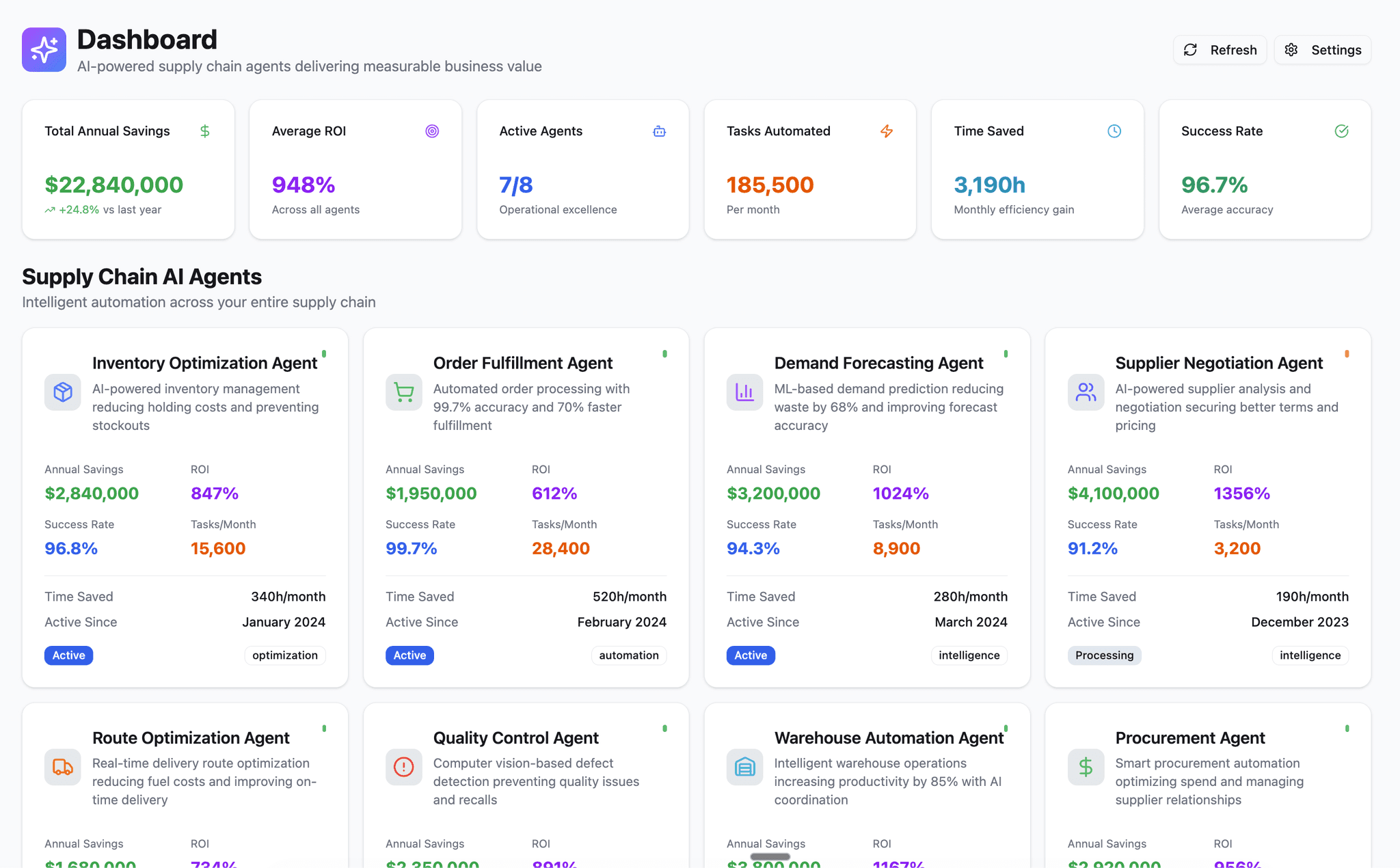 Yora | Future-Proof Your Supply Chain