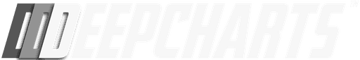 deepcharts™ - Datafeeds