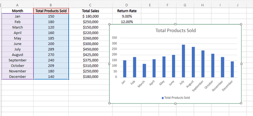 How to Create an Excel Dashboard in 2023 (Free Templates Included)