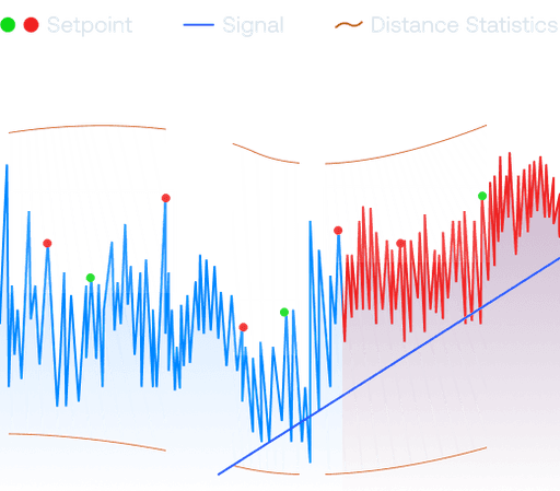 Tasq - AI Productivity Platform for Oil & Gas Operations | Workflow ...