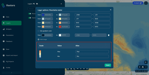 How to Work with Raster Data in GIS