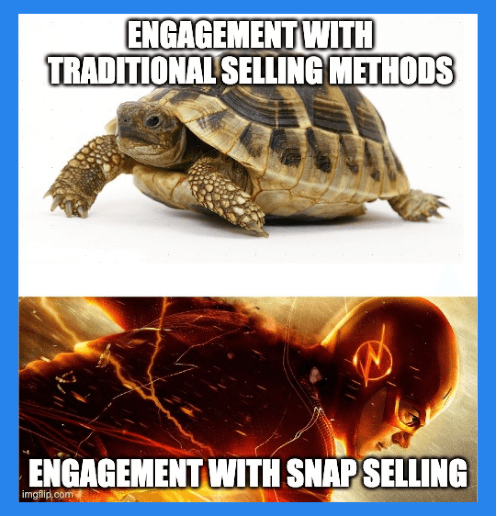 What is The SNAP Selling? (Explained With Examples)