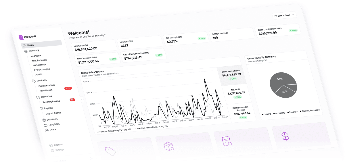 Consignment 101: Understanding the Business Model and How It Can Work ...