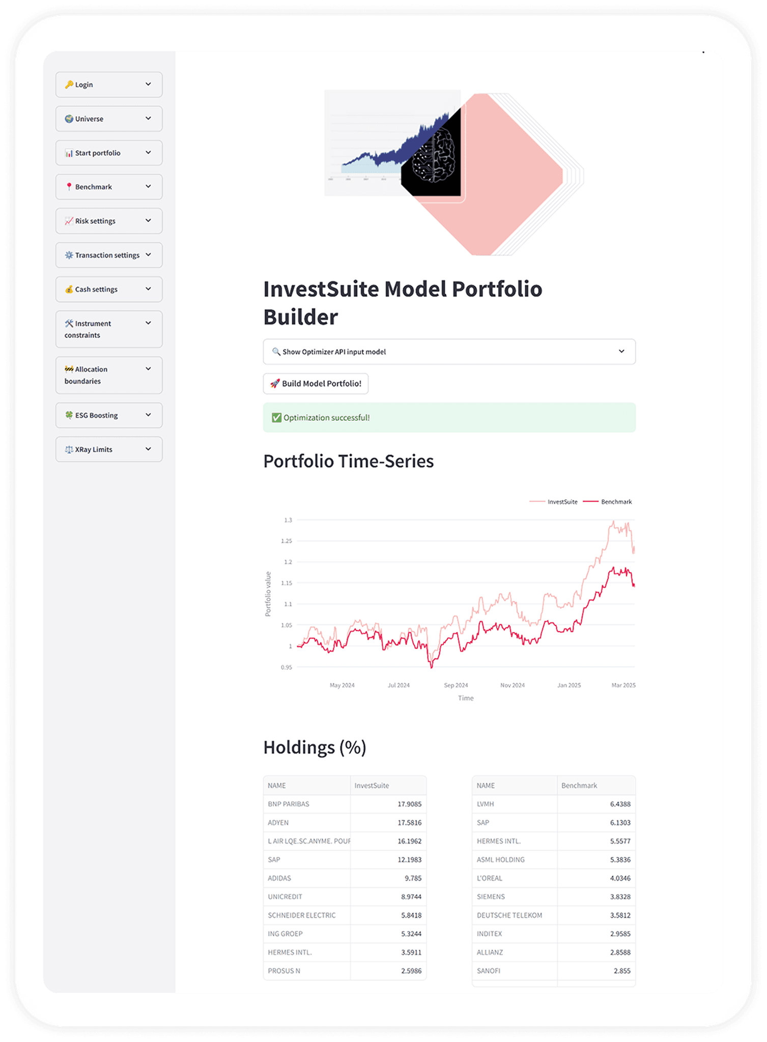 InvestSuite | Stay Ahead