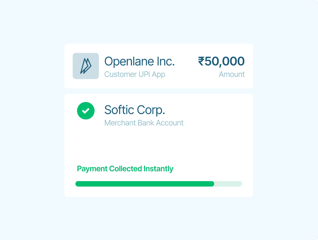 Smart Collect 2.0 - Automated Reconciliation of Collections via Bank ...