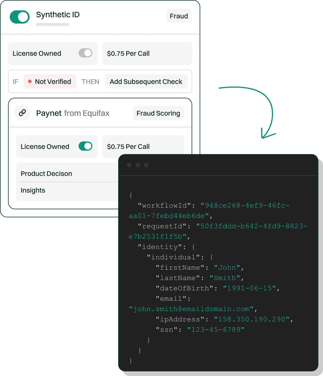 Grid: Code-free API workflows to unleash your inner fraud fighter