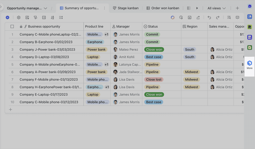 New Lead Extension on Lark Base by AroundDeal | Lark Blog