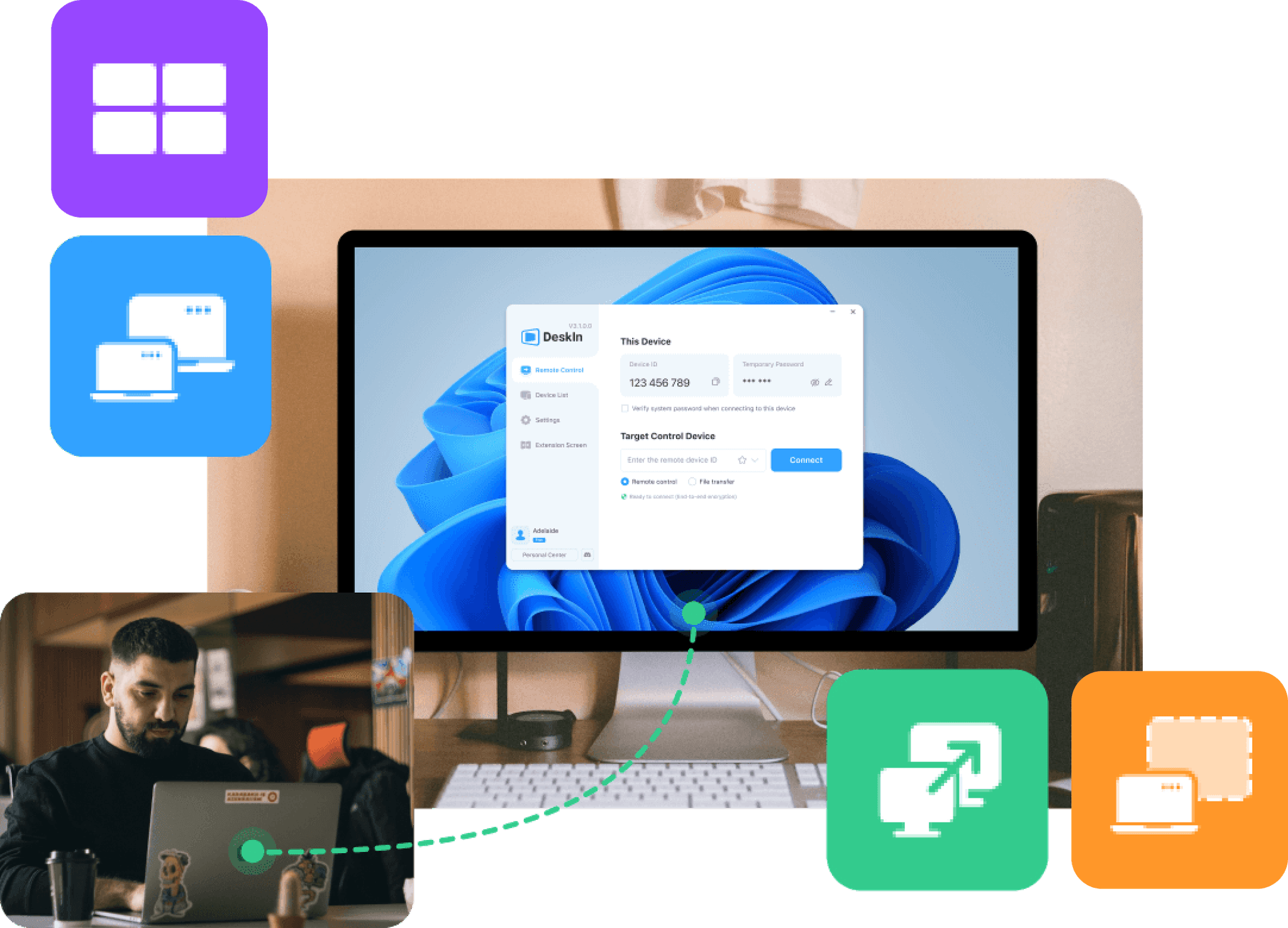 DeskIn | Best-in-Class Remote Desktop & Cloud Solutions