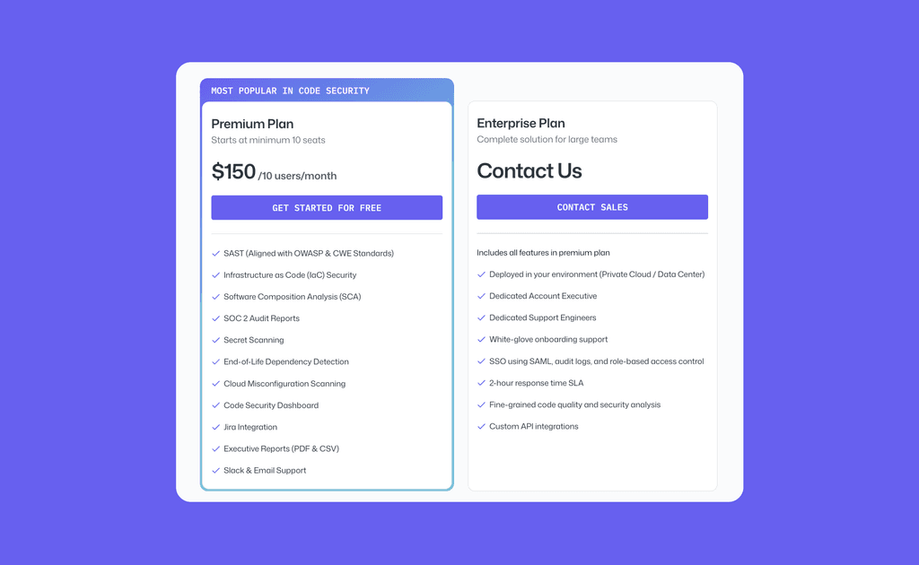 Top 5 Azure DevOps Tools for Code Reviews in 2025 - CodeAnt AI