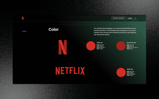 Creating a Brand Kit: A Step-by-Step Guide to a Strong Visual Identity