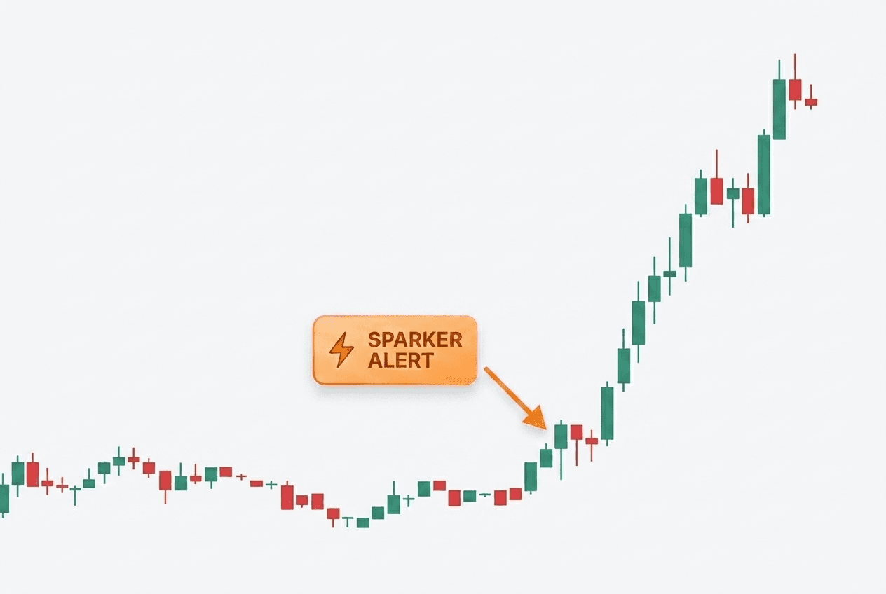 Real-Time Stock Catalyst Alerts for Day Traders | Day Trader Sniper