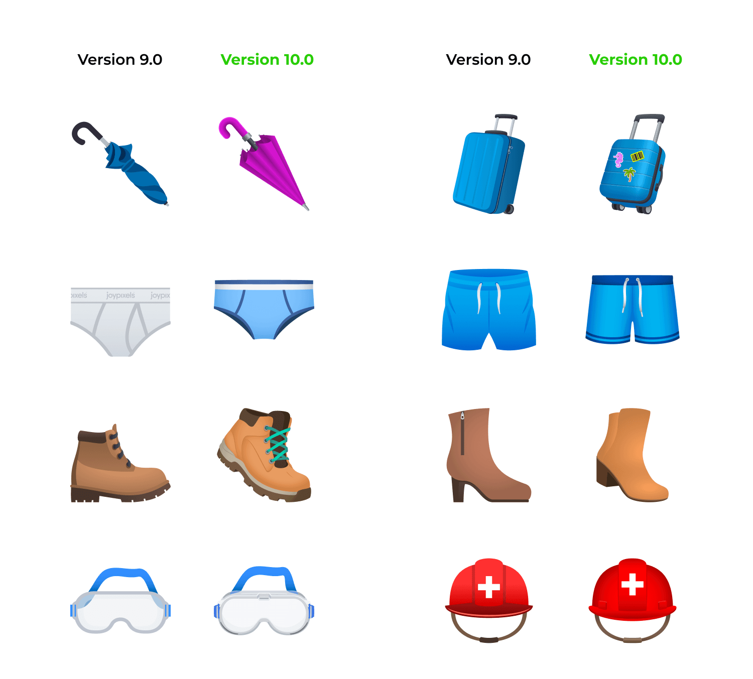 JoyPixels 10: Our best emoji ever released! | JoyPixels