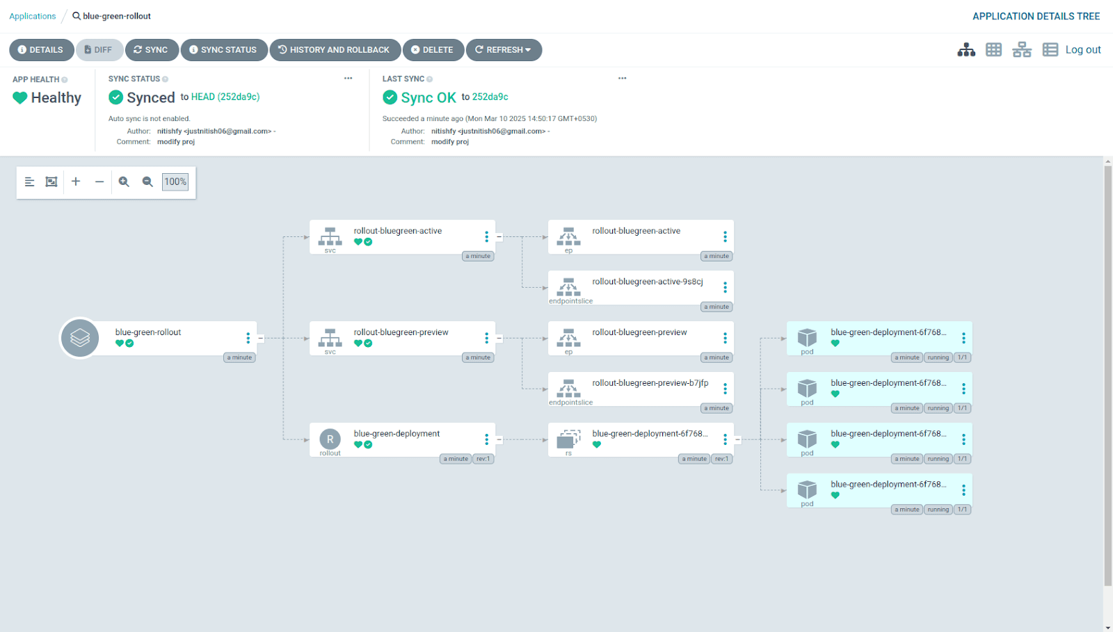 How to Automate Blue-Green & Canary Deployments with Argo Rollouts